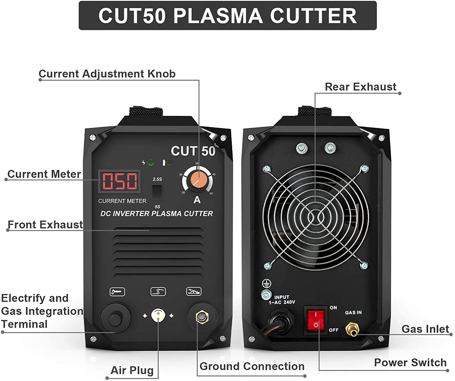 5 Best Plasma Cutters with Built-In Compressor Reviewed in Detail (Mar. 2021)