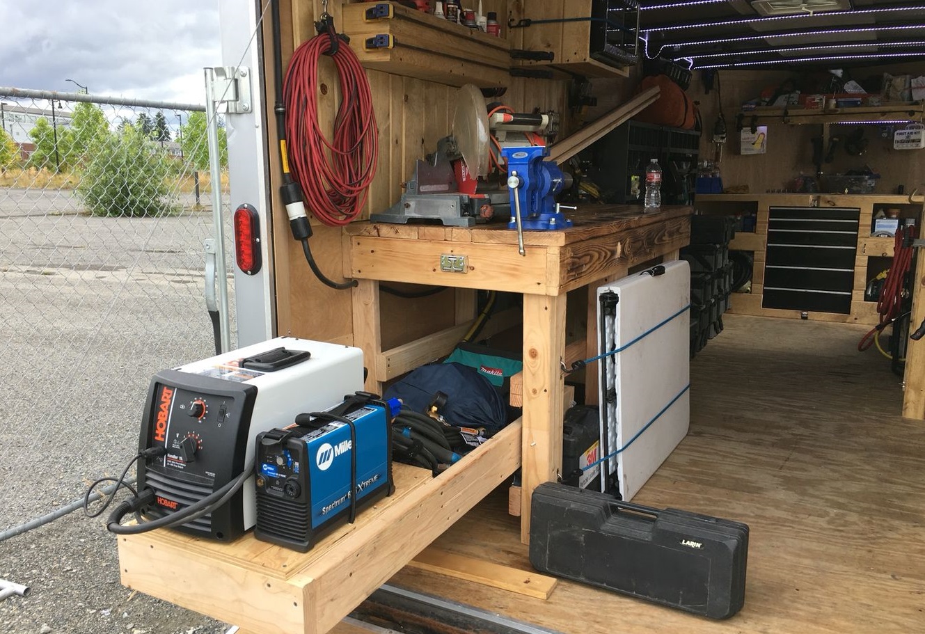 How to Start a Mobile Welding Business? – Tips, Costs, and Challenges
